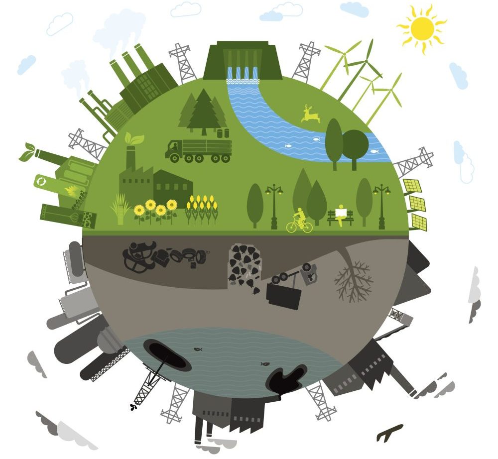 Que Sont Les Ressources Naturelles Durables ? (Explication Facile ...